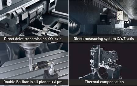 DMX 60 U - 5 Axis Milling - DMG MORI Greece